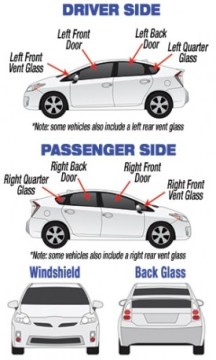 Free Quote | Preferred Auto Glass
